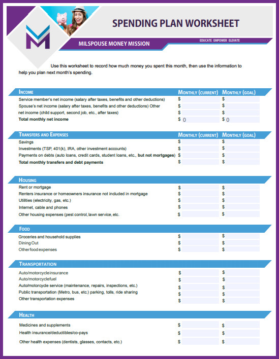 Army Budget Worksheet