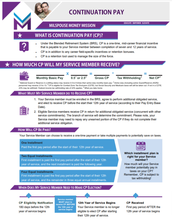 Benefit Packages for Military Members: Continuation Pay - MilSpouse ...